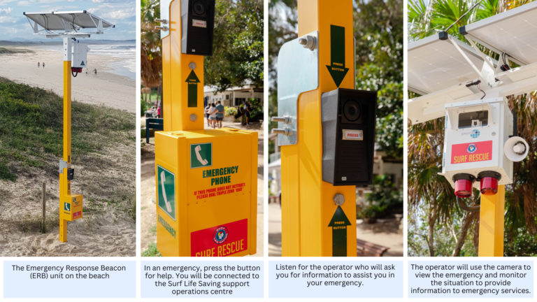 Emergency Response Beacons - Surf Life Saving NSW