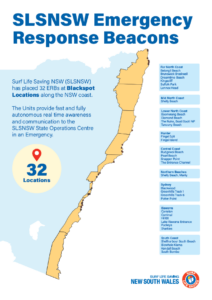 Emergency Response Beacons - Surf Life Saving NSW