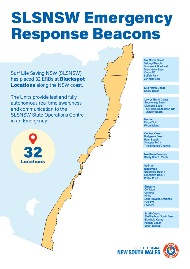 Emergency Response Beacons - Surf Life Saving NSW